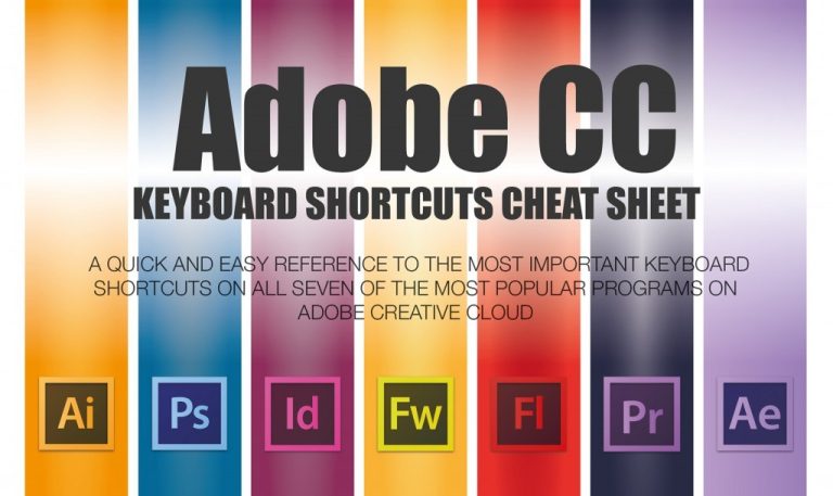 Adobe CC Keyboard Shortcut Cheat Sheets. Every. Single. One.a - DIY ...