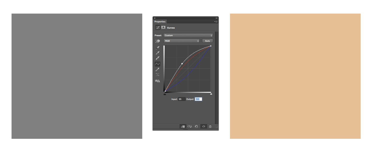 The Relations Between Curves, Color And Magic