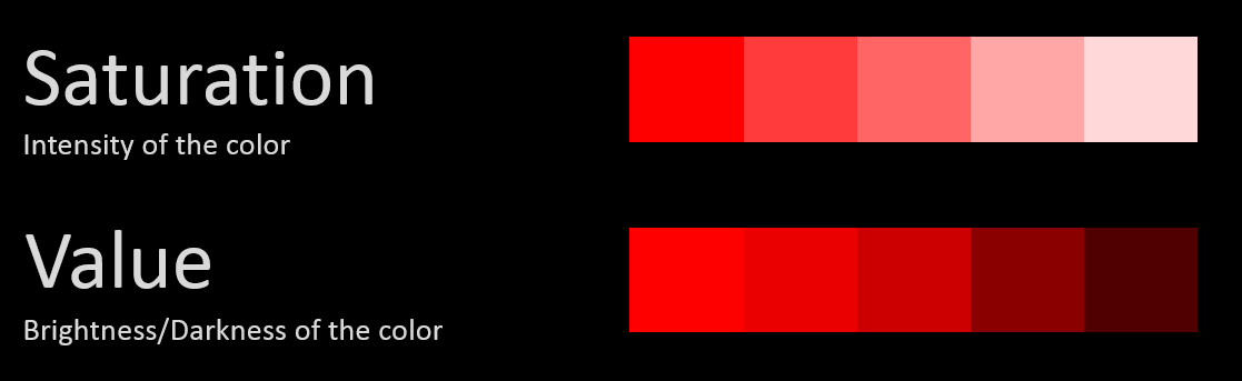 Understanding Digtal Colors And How They Impact Emotion