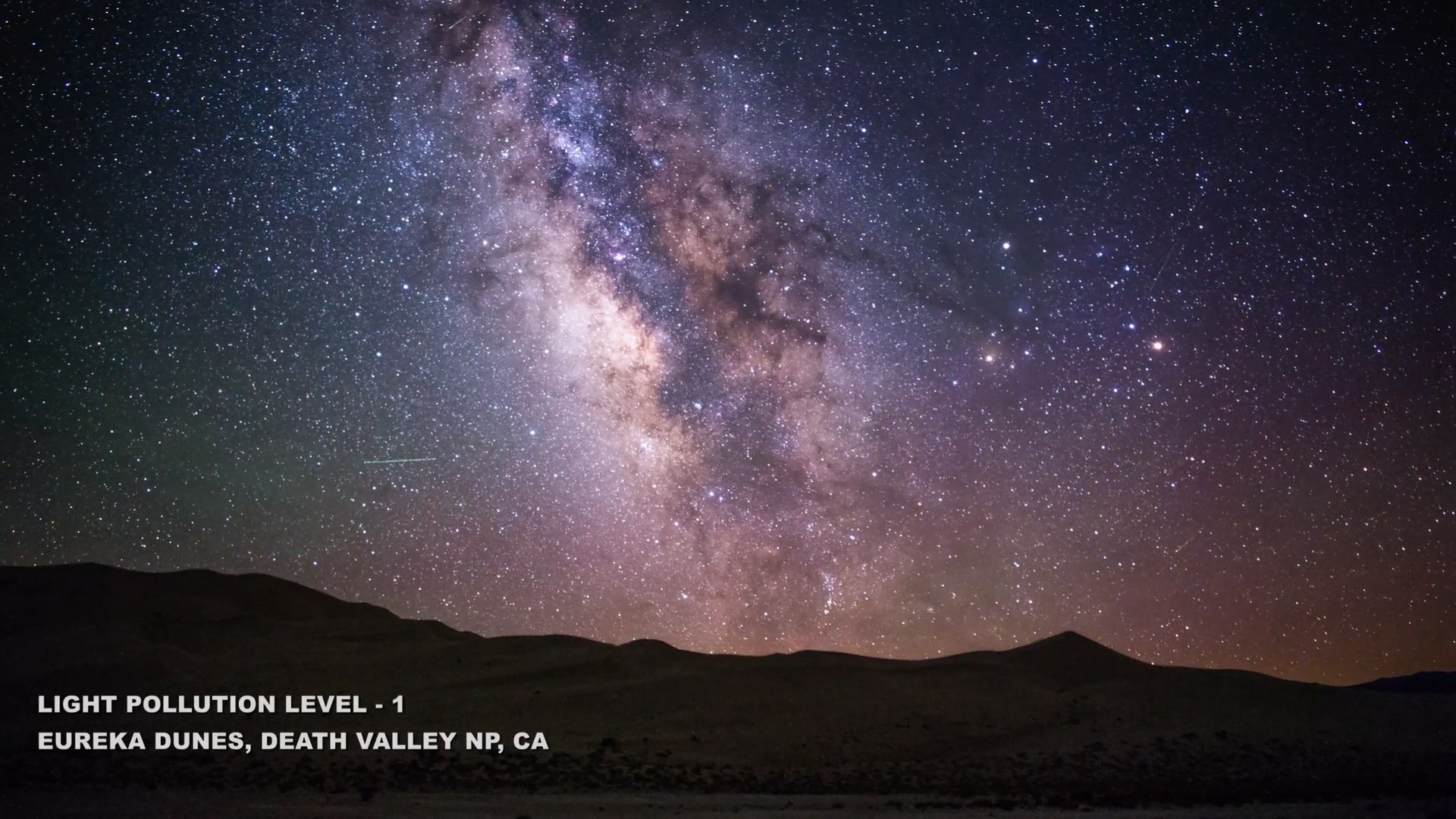 This is why your night sky photography sucked last night - DIY Photography
