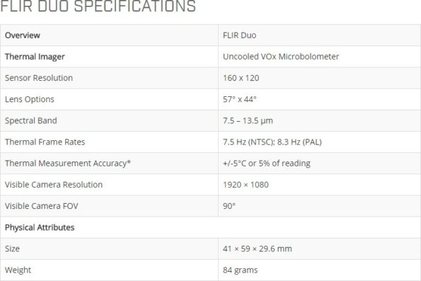 This action camera is the first to feature FLIR thermal imaging