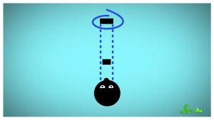 Do cameras really add weight to our appearance? - DIY Photography