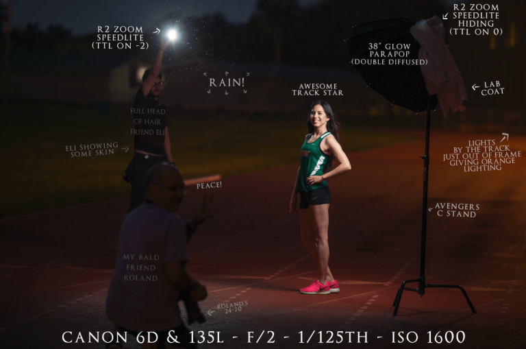 Here’s how to take awesome night portraits with off camera flash - DIY ...