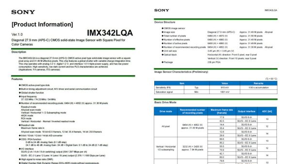 Leaked spec sheet shows a new Sony 31MP APS-C sensor with global shutter