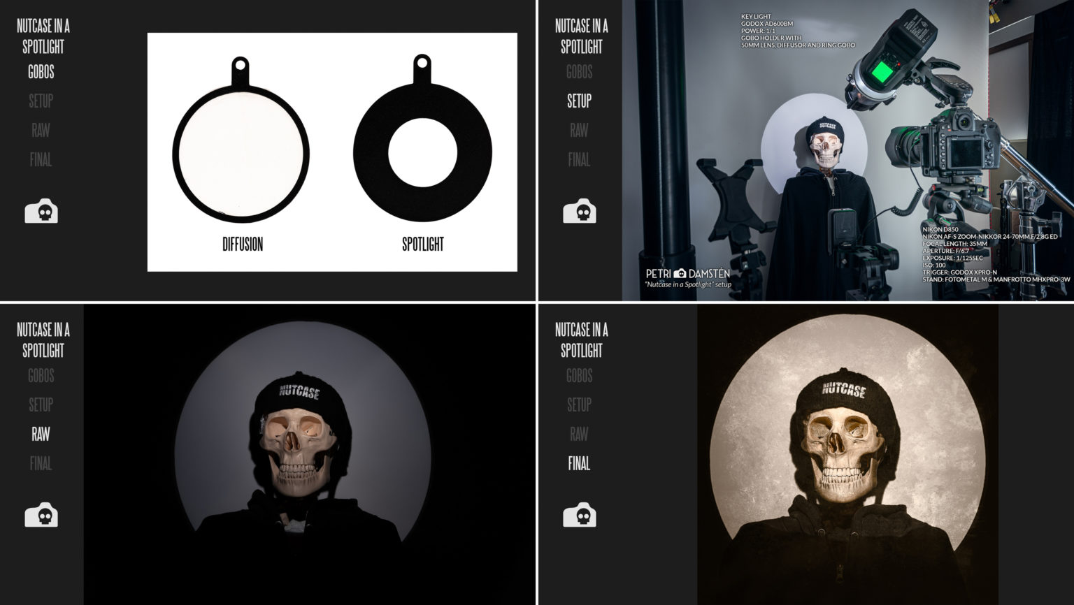 How I built a DIY GOBO projector for under $30