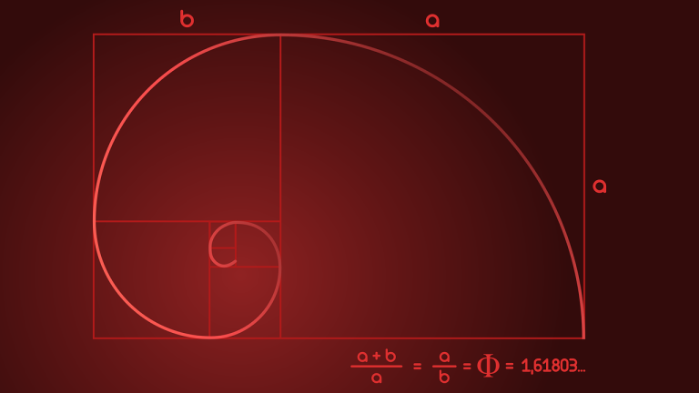 What is the golden ratio, and how to use it in photography?