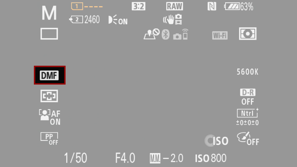 Camera symbols and their meaning: a complete guide