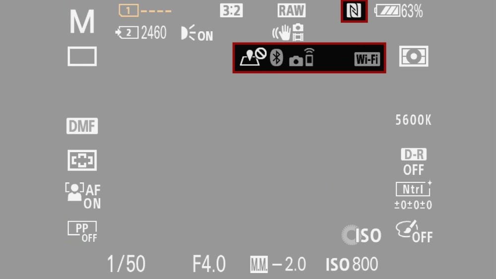 Camera symbols and their meaning: a complete guide