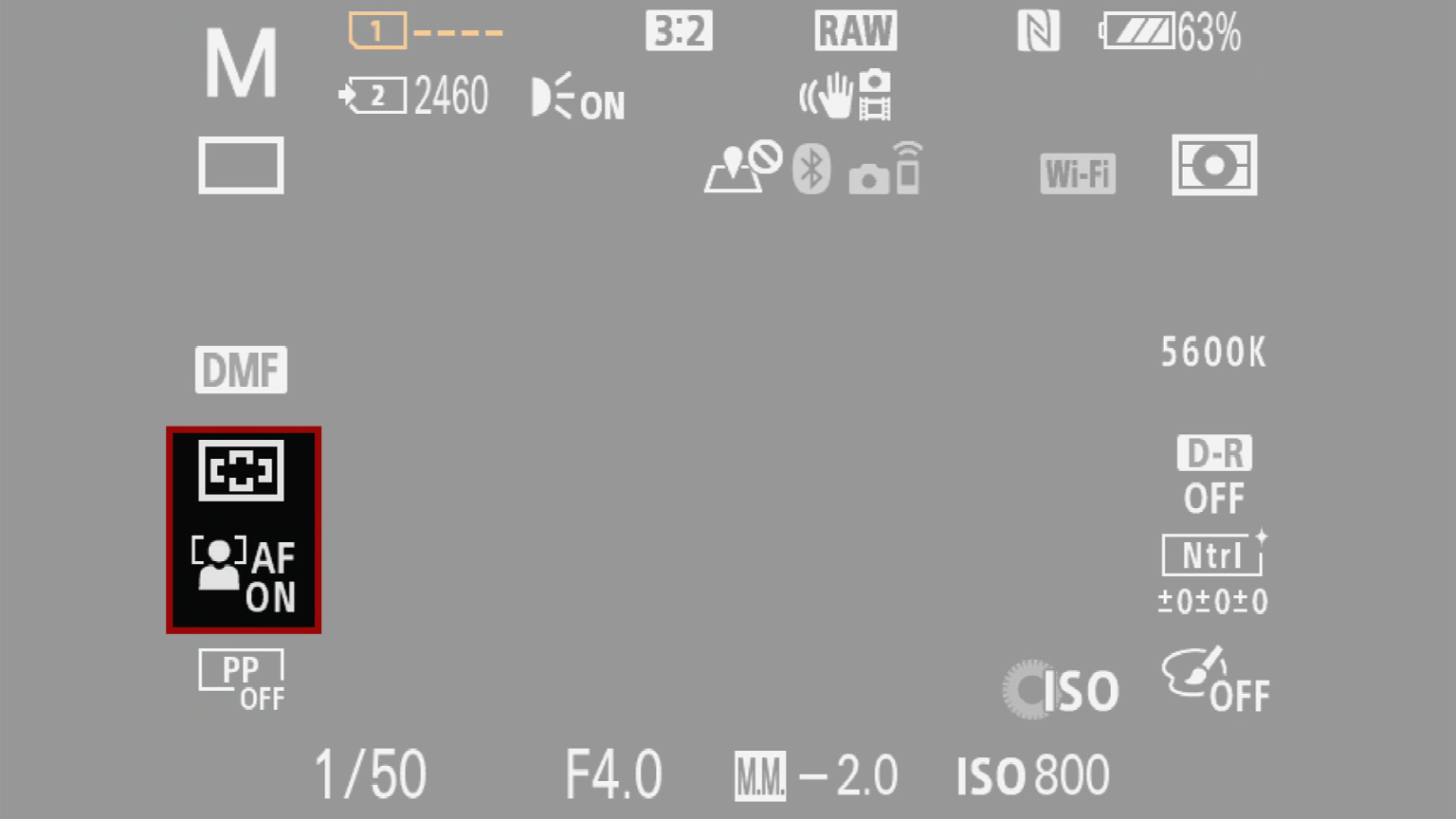 Camera symbols and their meaning: a complete guide