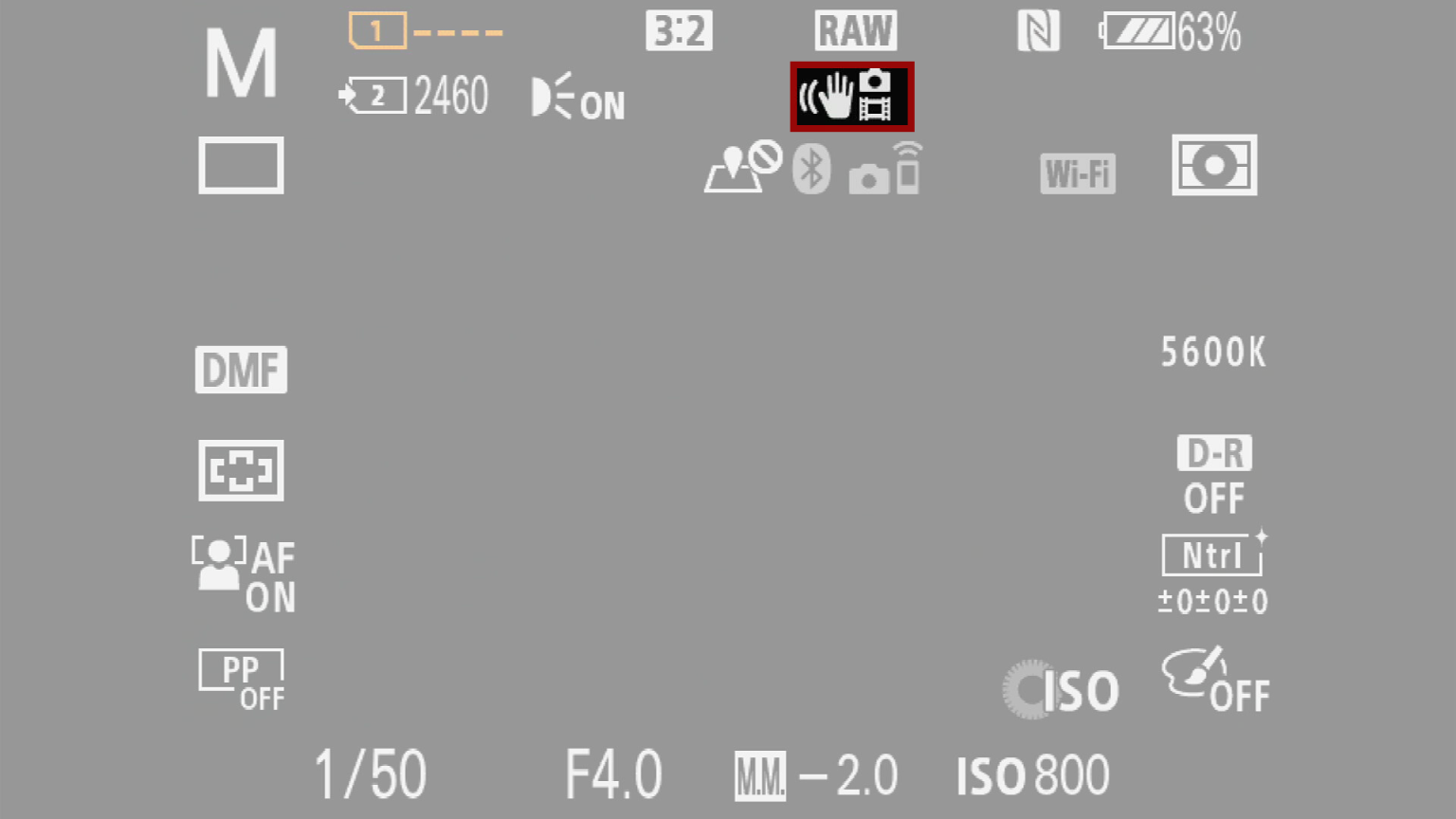 Camera symbols and their meaning: a complete guide