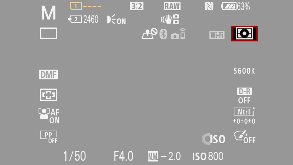 Camera symbols and their meaning: a complete guide