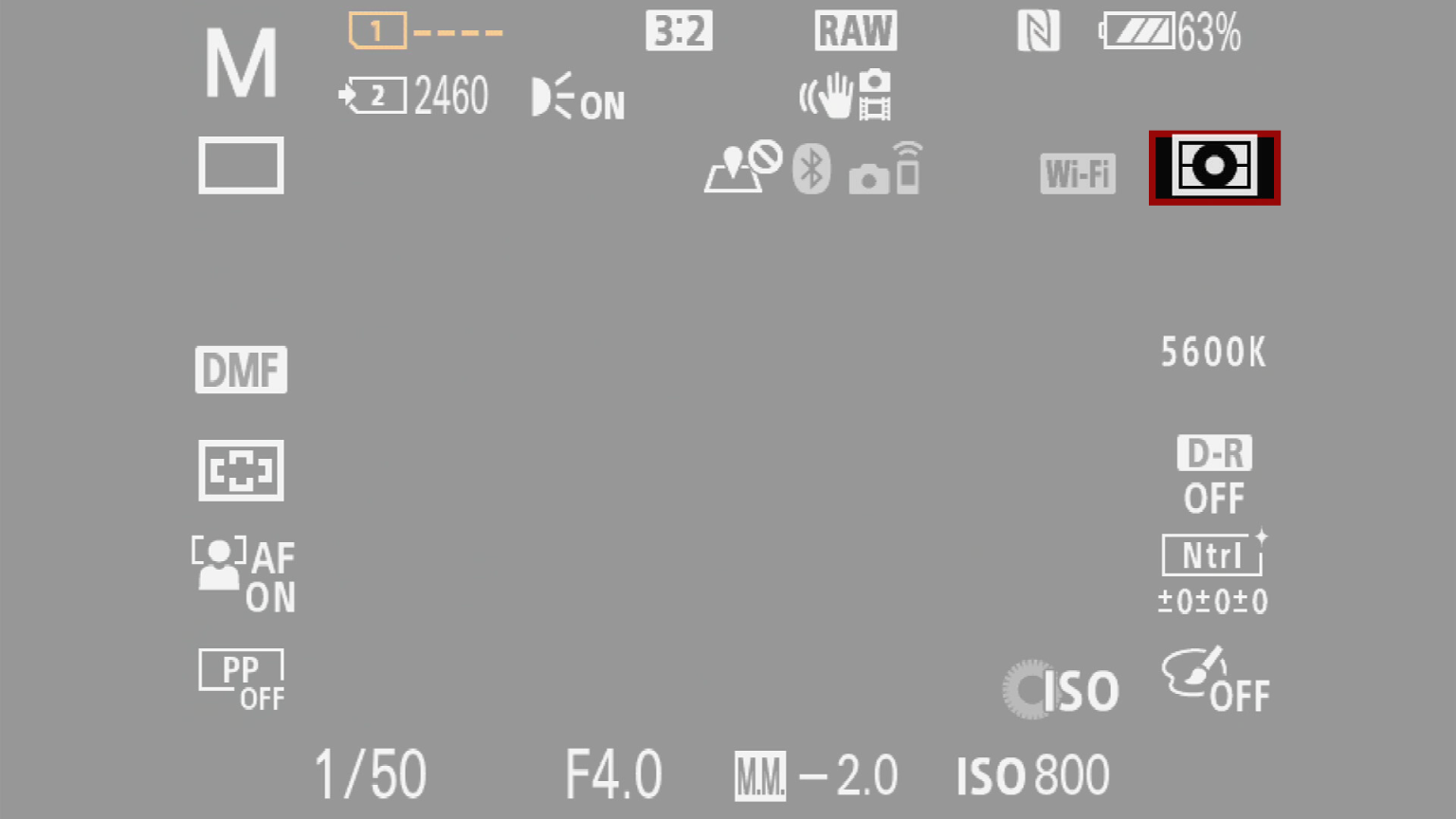 Camera symbols and their meaning: a complete guide