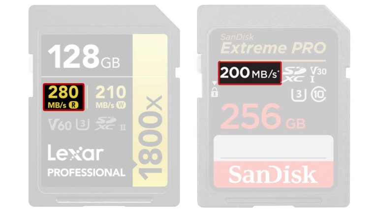 Symbols on SD Cards and their meaning