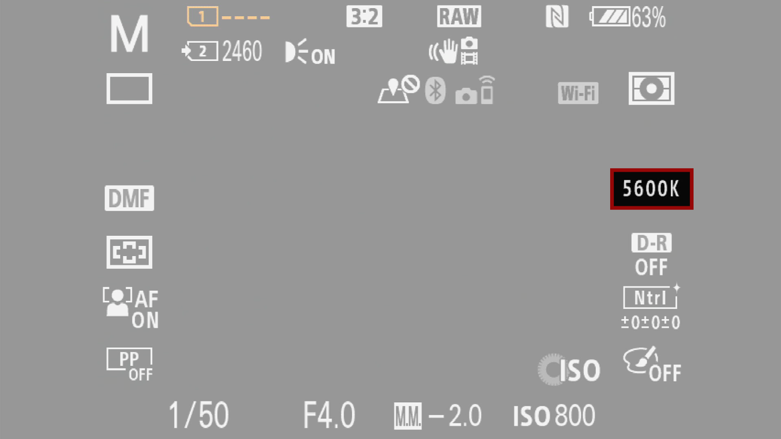 Camera symbols and their meaning: a complete guide